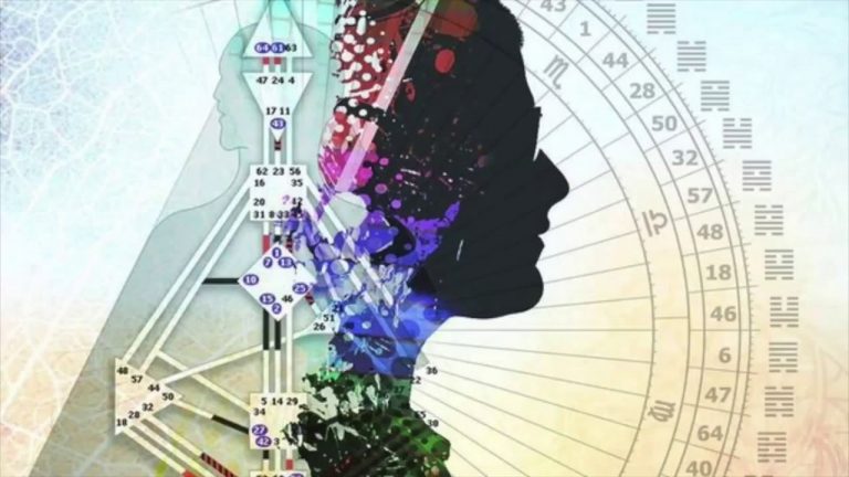 How to read rave bodygraph - Human Design discovery