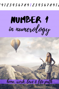 Number 1 in numerology - meaning of numbers in human life