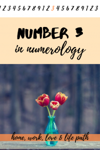 Number 3 in numerology - meaning of numbers in human life