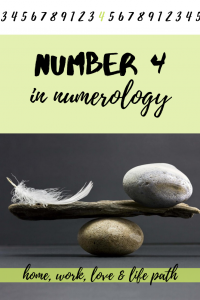 Number 4 in numerology - meaning of numbers in human life