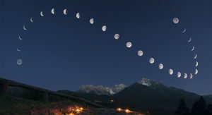 Moon Phases Infographic - all 8 phases of the Moon
