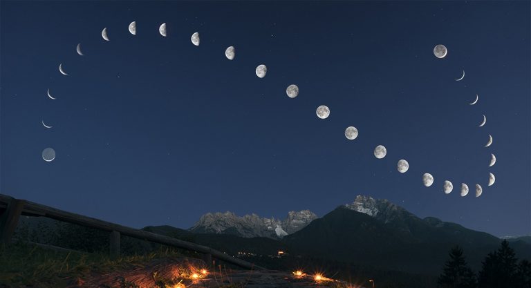 Moon Phases Infographic - all 8 phases of the Moon