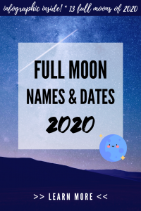 Full Moon names and dates in 2020 - moon infographic